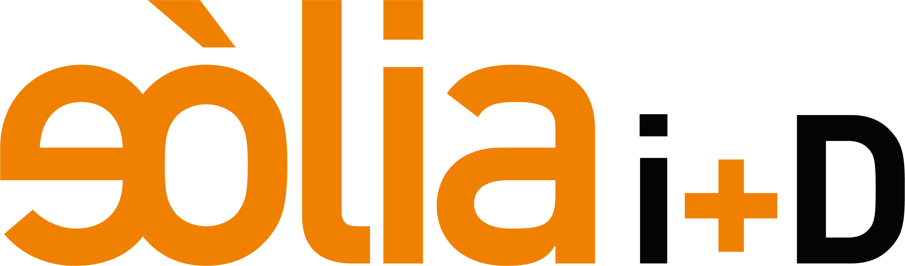 EÒLIA I+D RECERQUES CREATIVES - EÒLIA CSAD